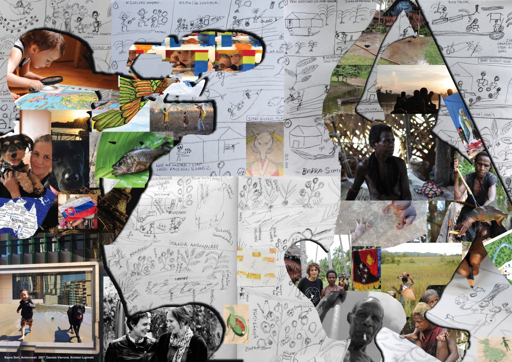 Collaborative Visual Research Methods – Visual Anthropology ...